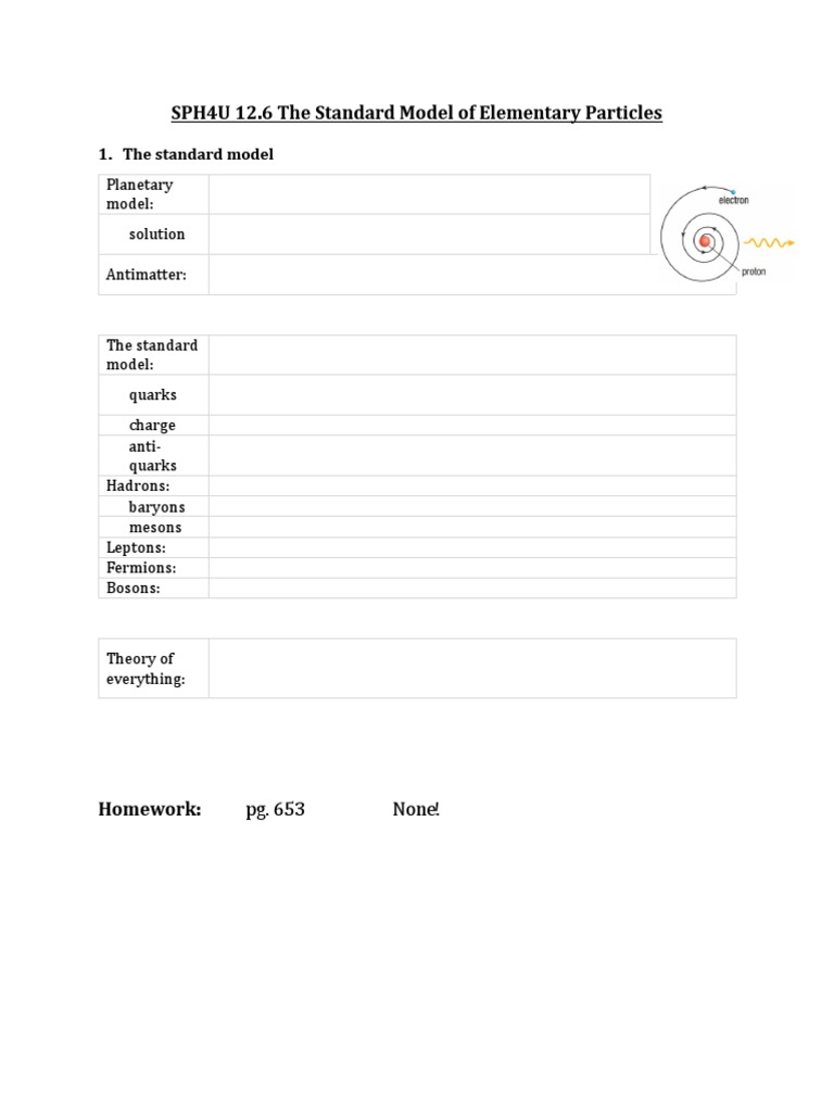 12.6 The Standard Model of Elementary Particles | PDF