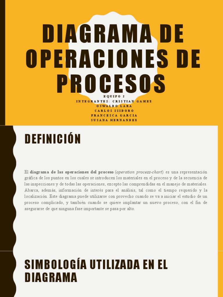 Diagrama de Operaciones de Procesos | PDF