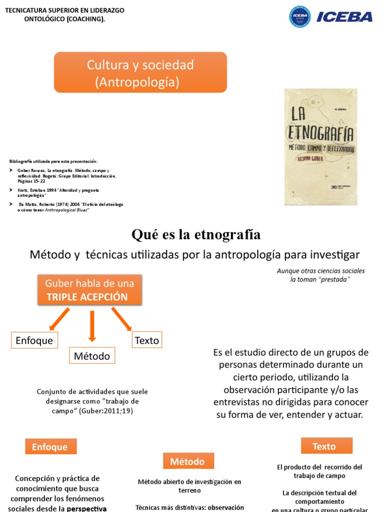 Presentación Clase 6 - Qué Es La Etnografía - Guber (1) | PDF ...
