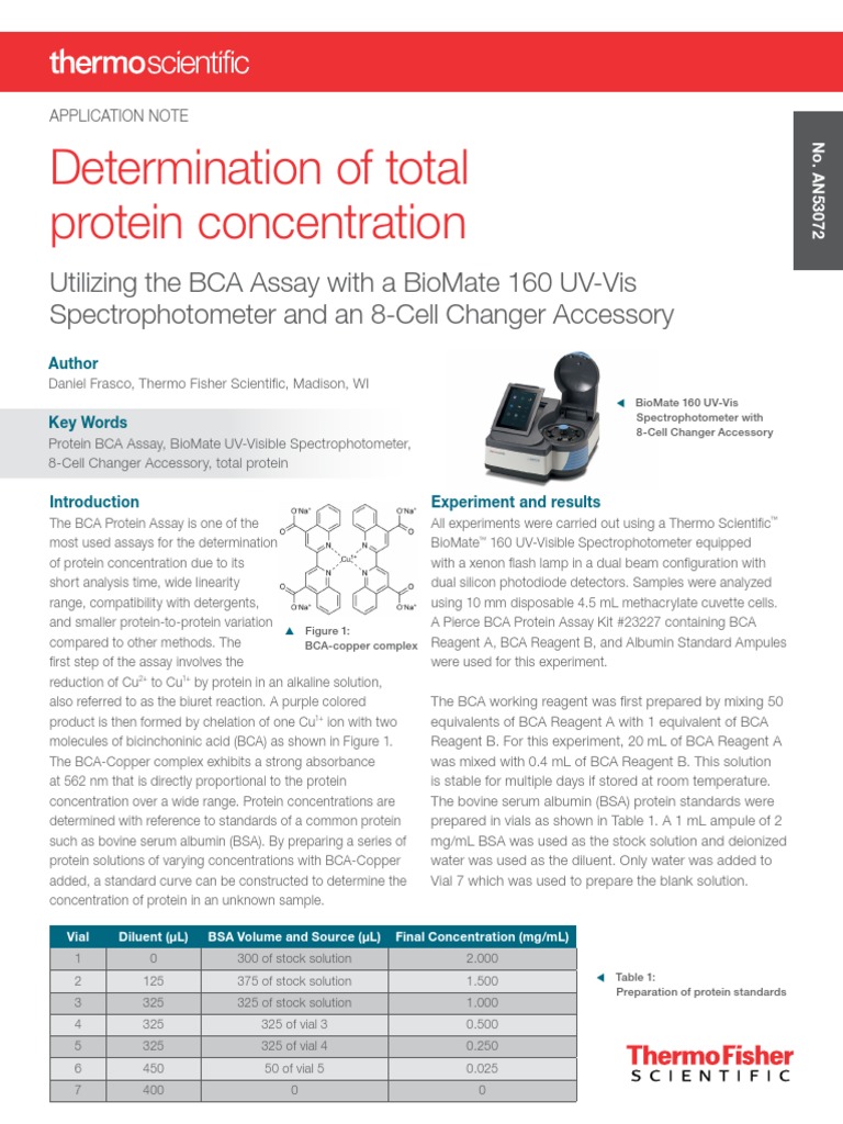 AN53072 Determination Total Protein Concentration Bca Assay | PDF ...