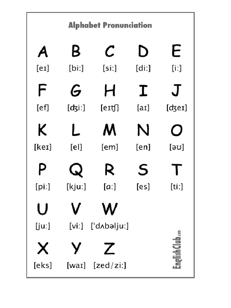 Alphabet Phonetic Sound | PDF