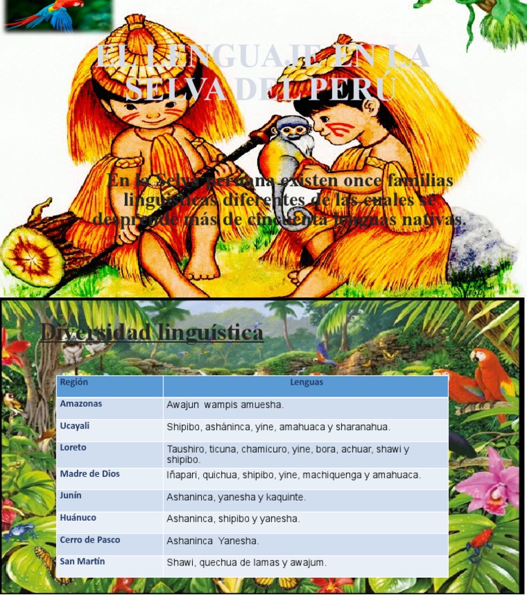El Lenguaje en La Selva Del Perú | PDF