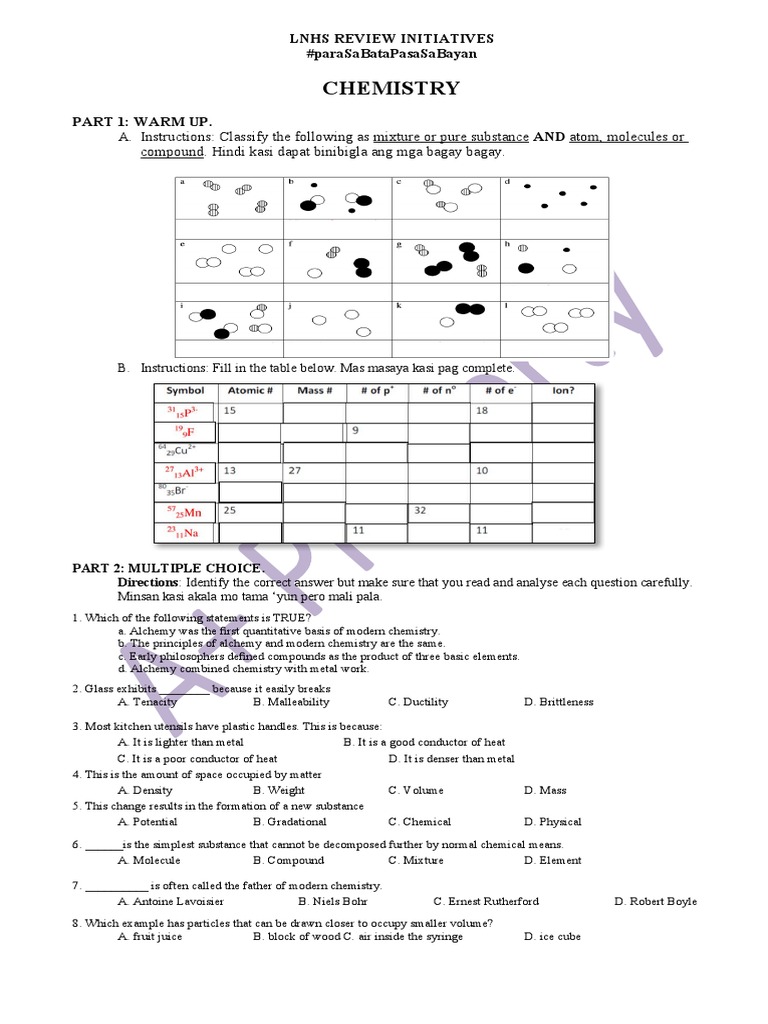 Chemistry Pdf Electron Atoms