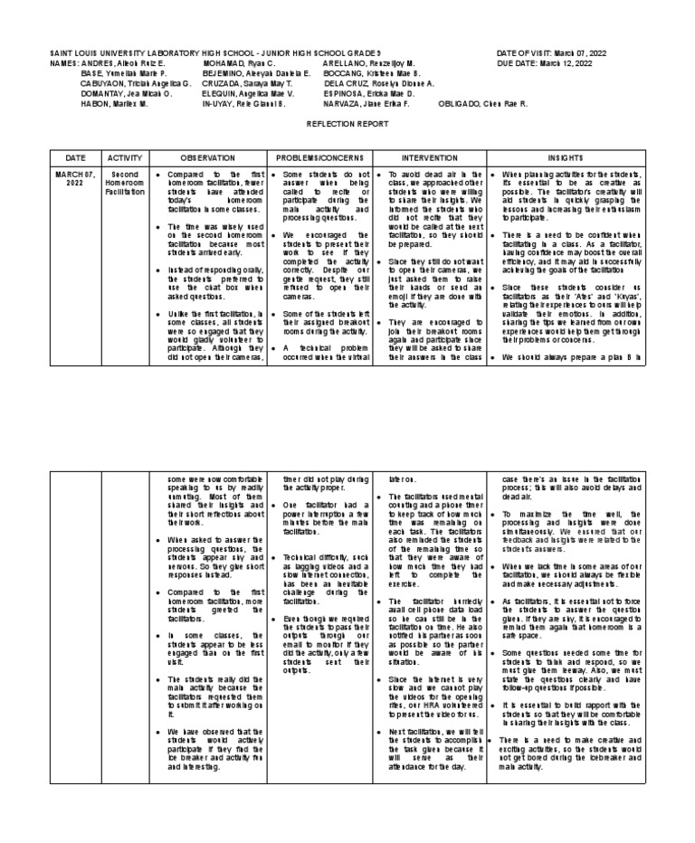 SLU JHS Visit 2 Reflection Report ANDRES | PDF