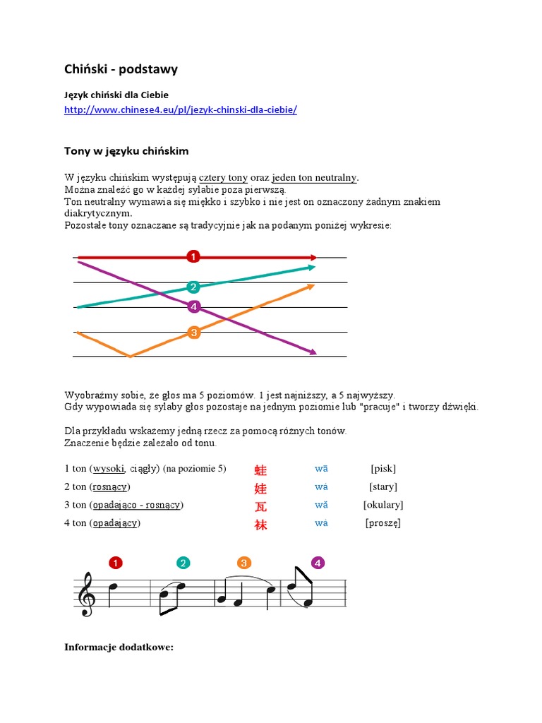 Chinski | PDF