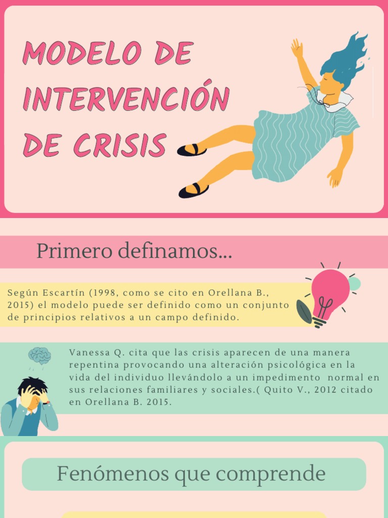 Modelo de Intervención Dé Crisis | PDF