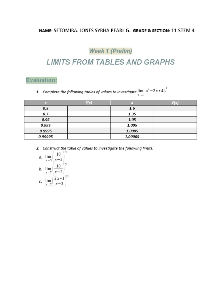 Basic Calculus | PDF