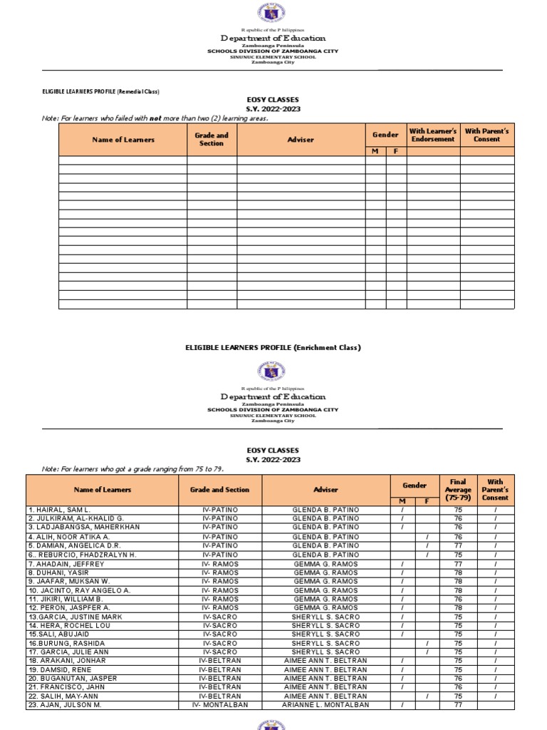 CONSO GRADE 4-Eligle-Learners-for-EOSY-Classes-Attendance-Sheet-22-23- | PDF