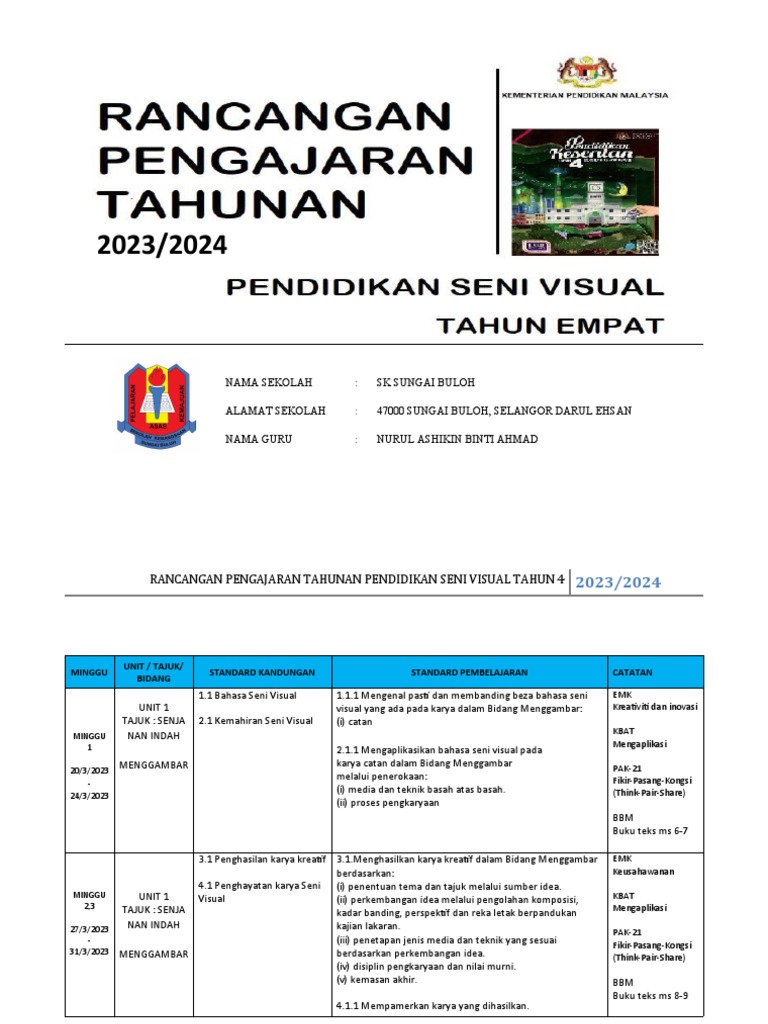 RPT PSV Tahun 4 2023-2024 | PDF