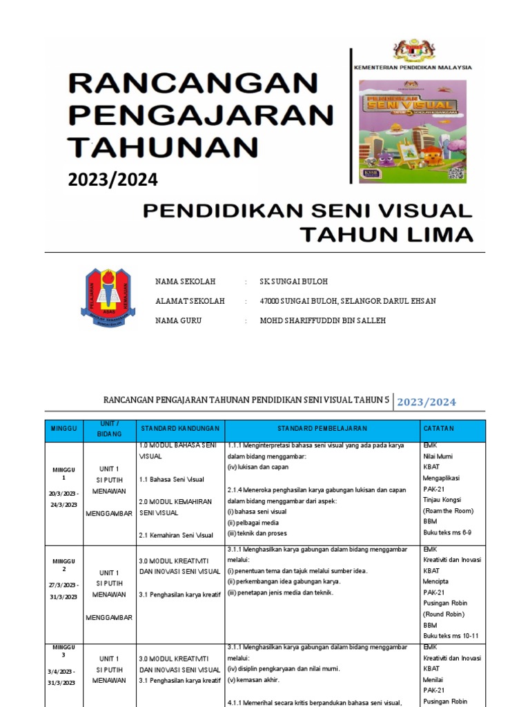 RPT PSV Tahun 5 2023-2024 | PDF