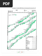 ECCD Checklist Child S Record 2 | PDF