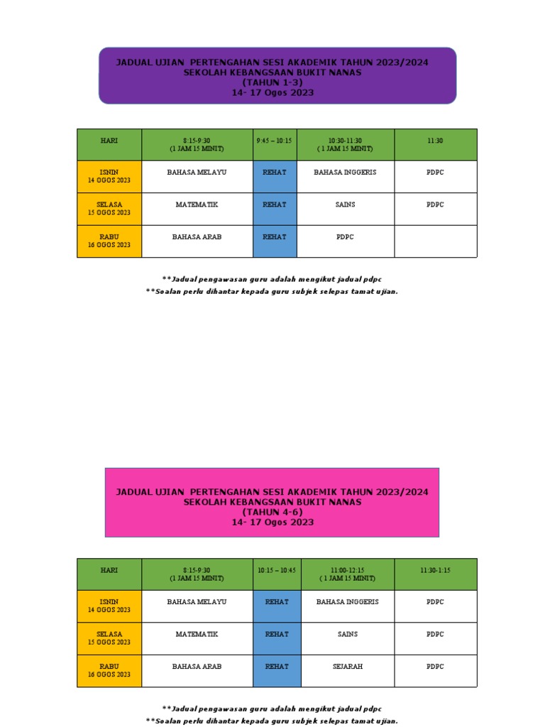 Jadual Ujian Pertengahan Sesi Akademik Tahun 2023 Skbn | PDF
