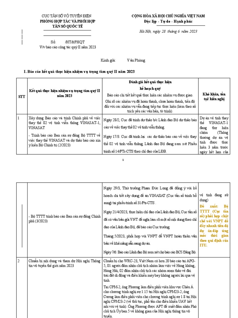 2023 - Quy Ii - Bao Cao - HTQT Ver2 | PDF