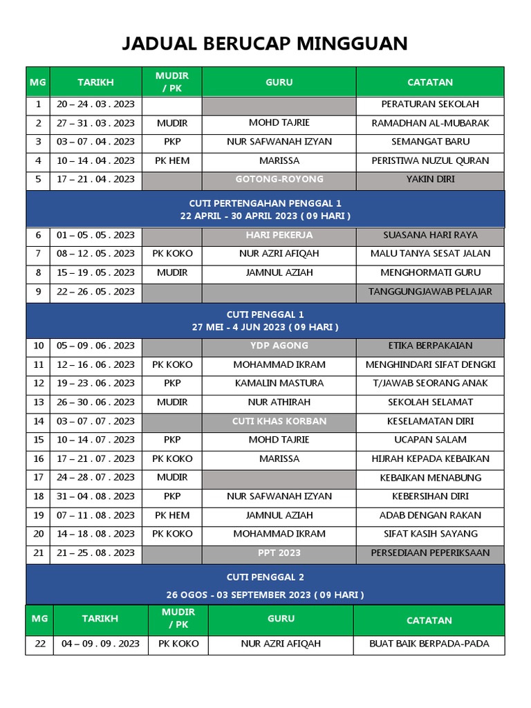 Jadual Berucap Mingguan | PDF