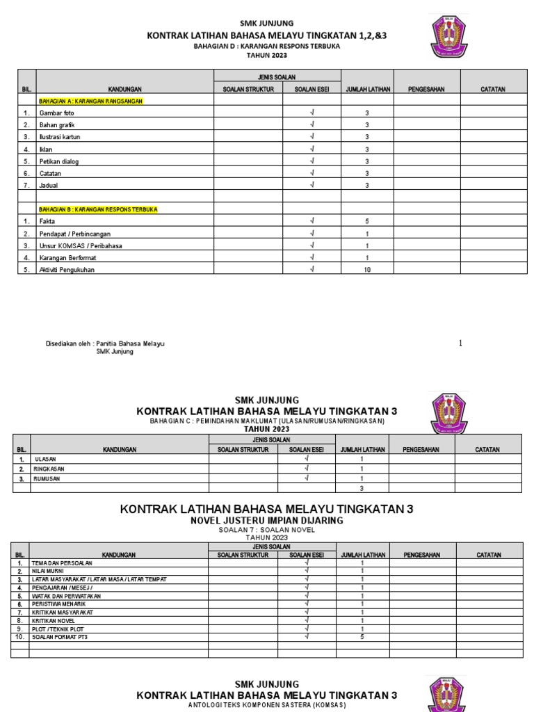 Kontrak Latihan BM Tingkatan 3 | PDF