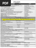 CSEC List of Subjects | PDF