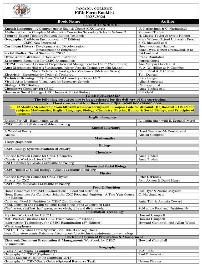 Fifth Form Booklist 2023-2024 | PDF