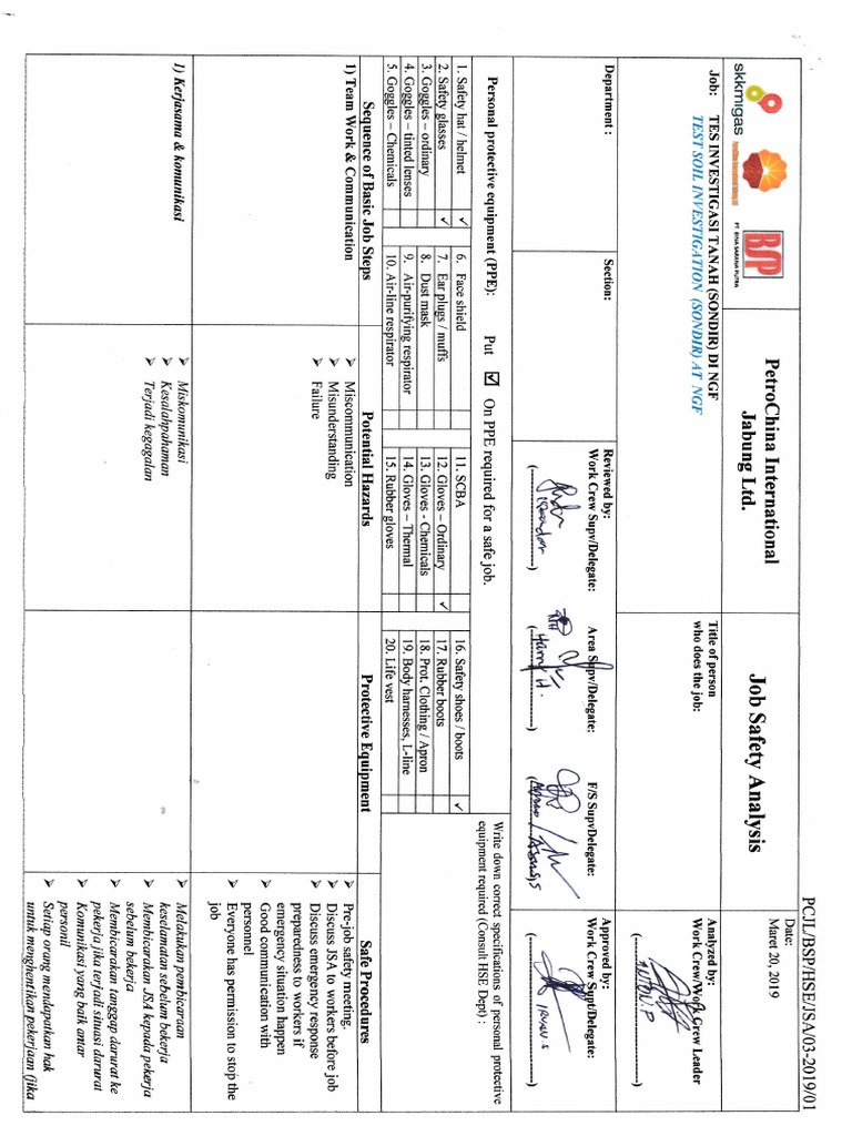 JSA NO. 001_SOIL INVESTIGATION (SONDIR) AT NGF | PDF