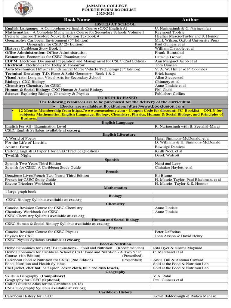 2023-2024 Fourth Form Booklist | PDF