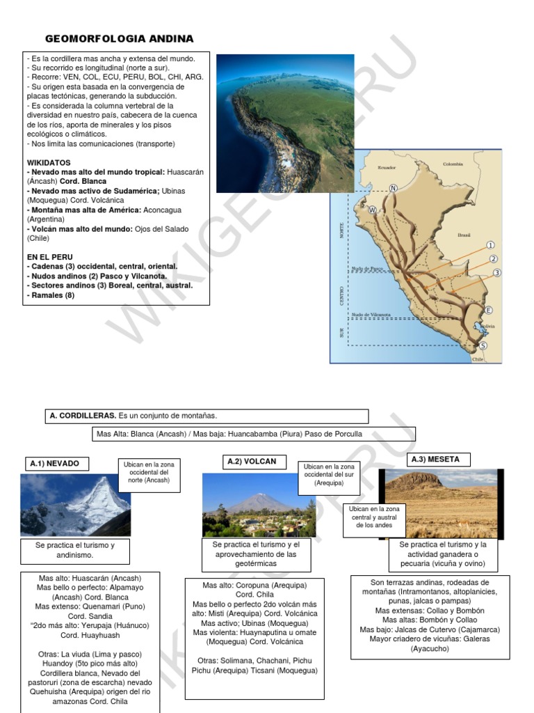 Geomorfologia Andina - Privado | PDF | Andes | Ciencias de la Tierra