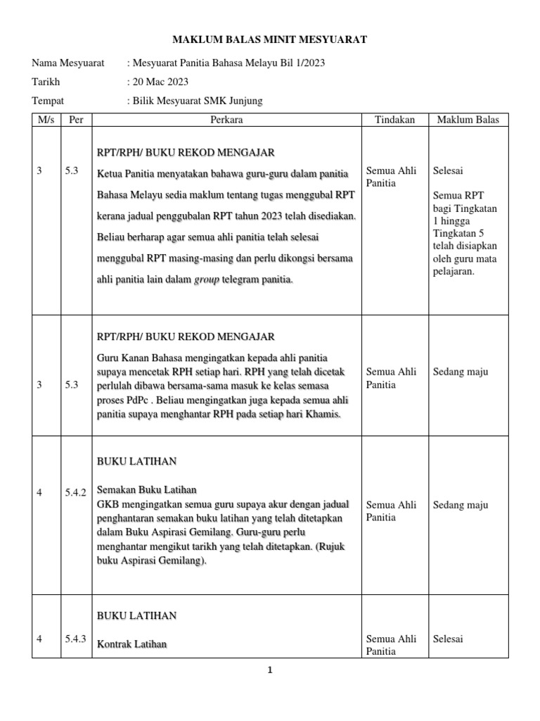 Maklum Balas Minit Mesyuarat Bil 1-2023 | PDF