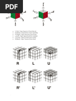 Notacion Cubo Rubik 3x3x3 Ilustrado | PDF