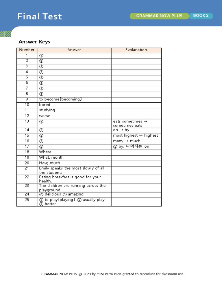 Grammar Test Answer Key | PDF