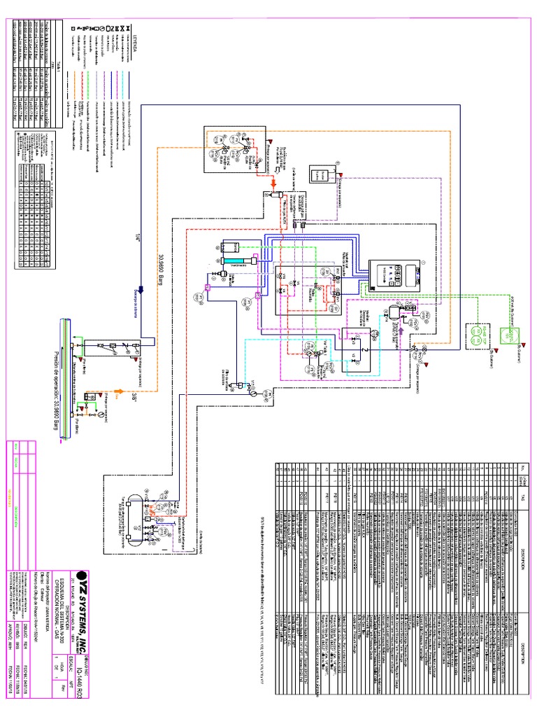 DTI Del Sistema NJEX 7300 Coimsur | PDF