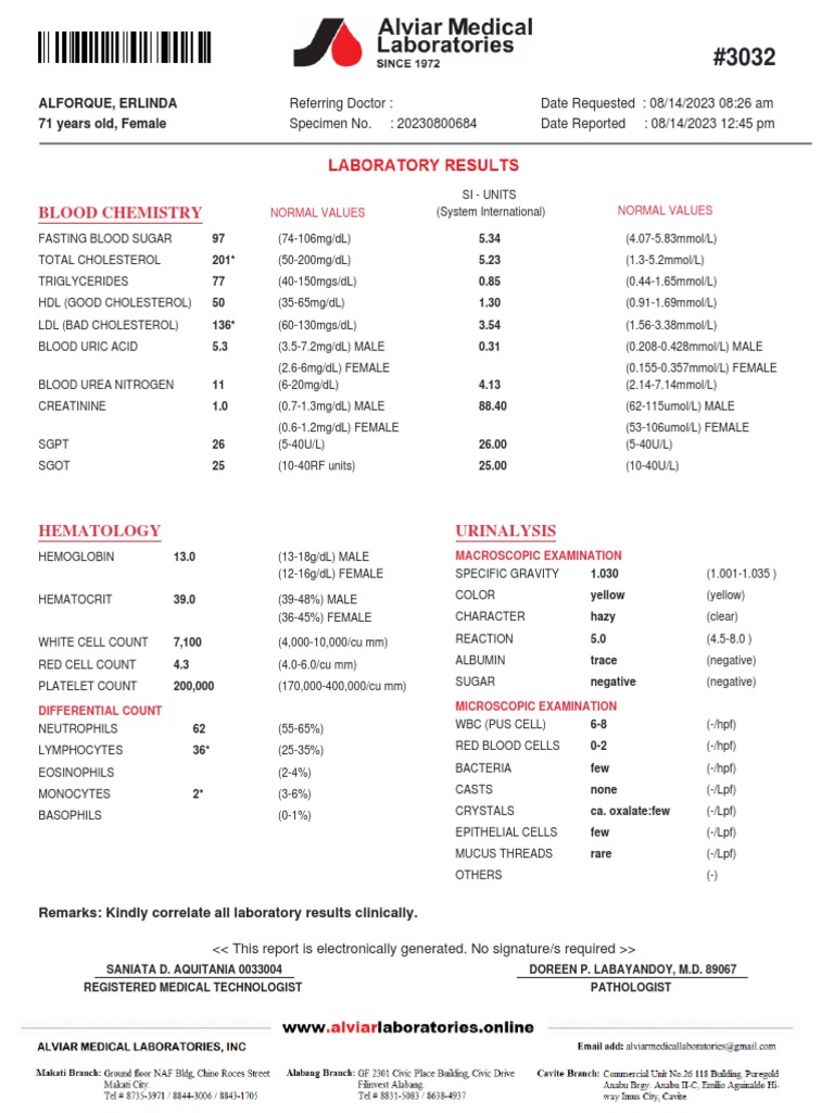 Laboratory Result | PDF