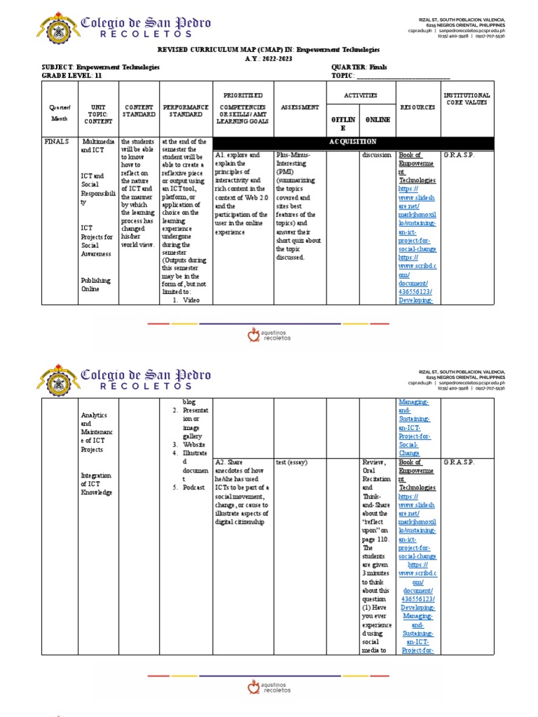 Cmap Empowerment Technologies Finals Ms Dunque Pdf