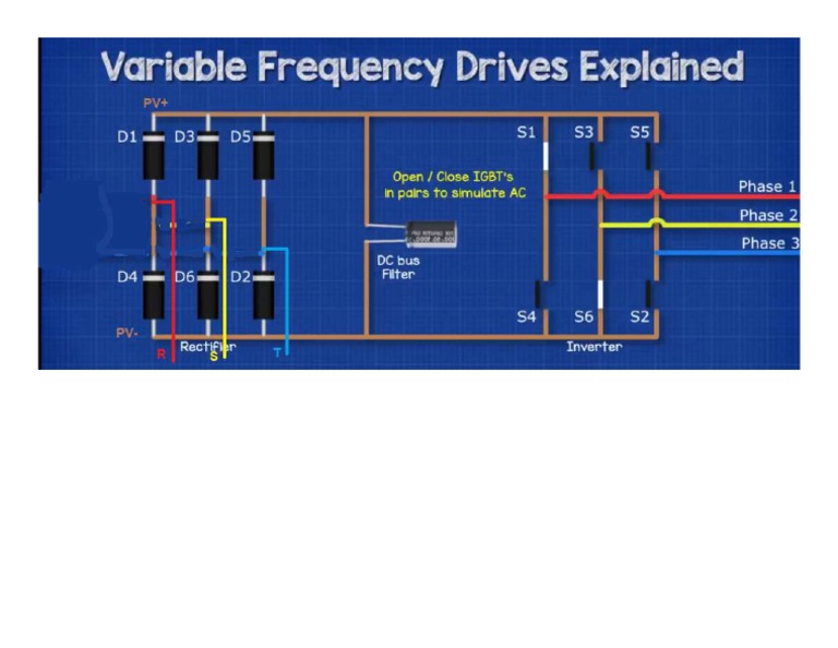 VFD Explain | PDF