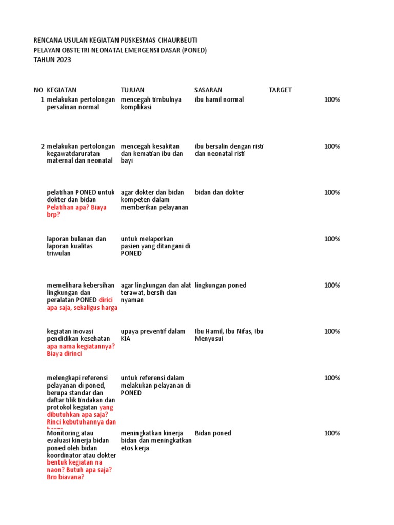 Ruk Poned 2023 | PDF