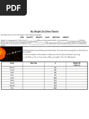 My Weight On Other Planets