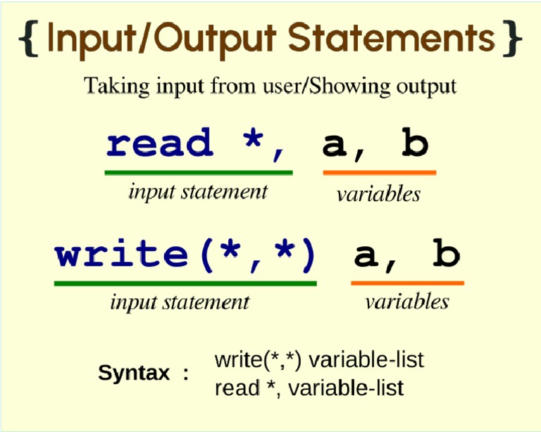 Input Output | PDF Input Output | PDF