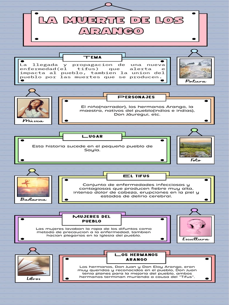 La Muerte de Los Arango | PDF