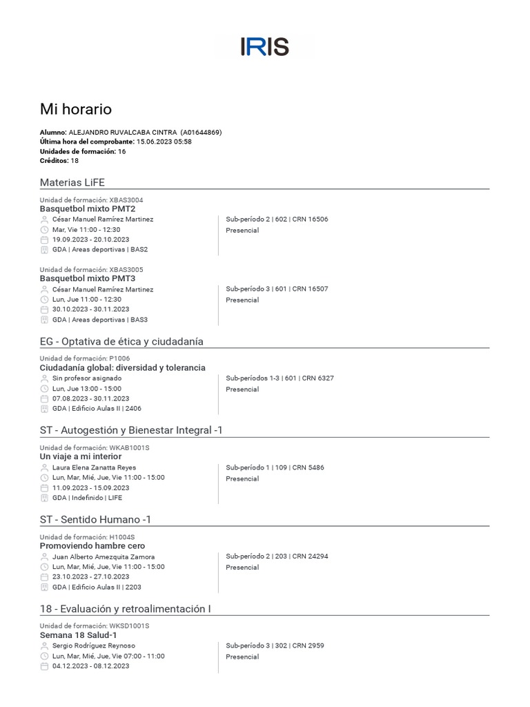 Resumen Proceso | PDF