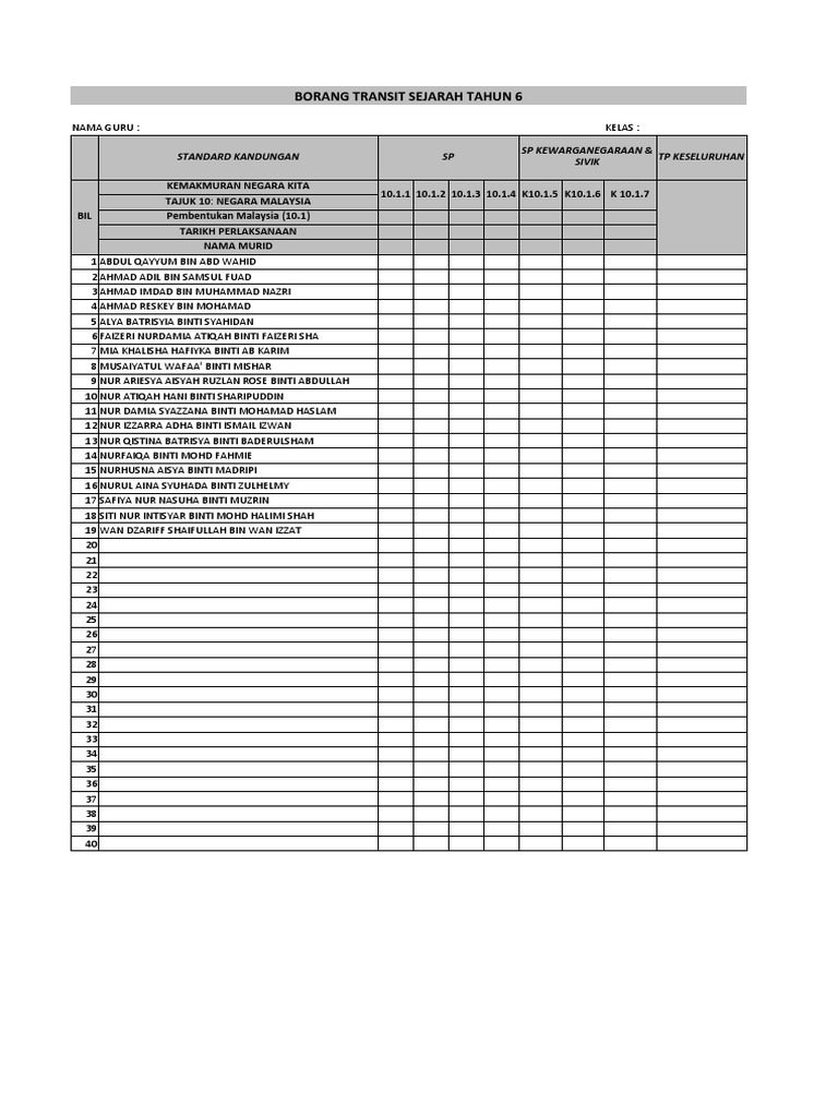 Borang Transit Sejarah Tahun 6 | PDF | Perjalanan