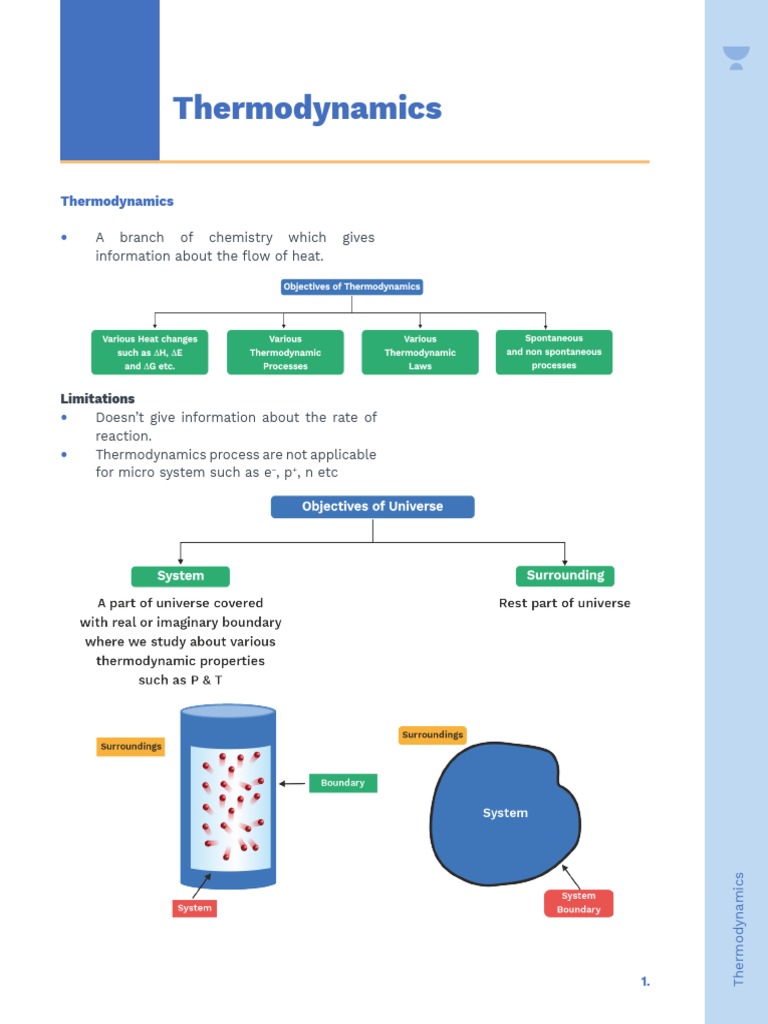 Thermodynamics | PDF | Heat | Thermodynamics