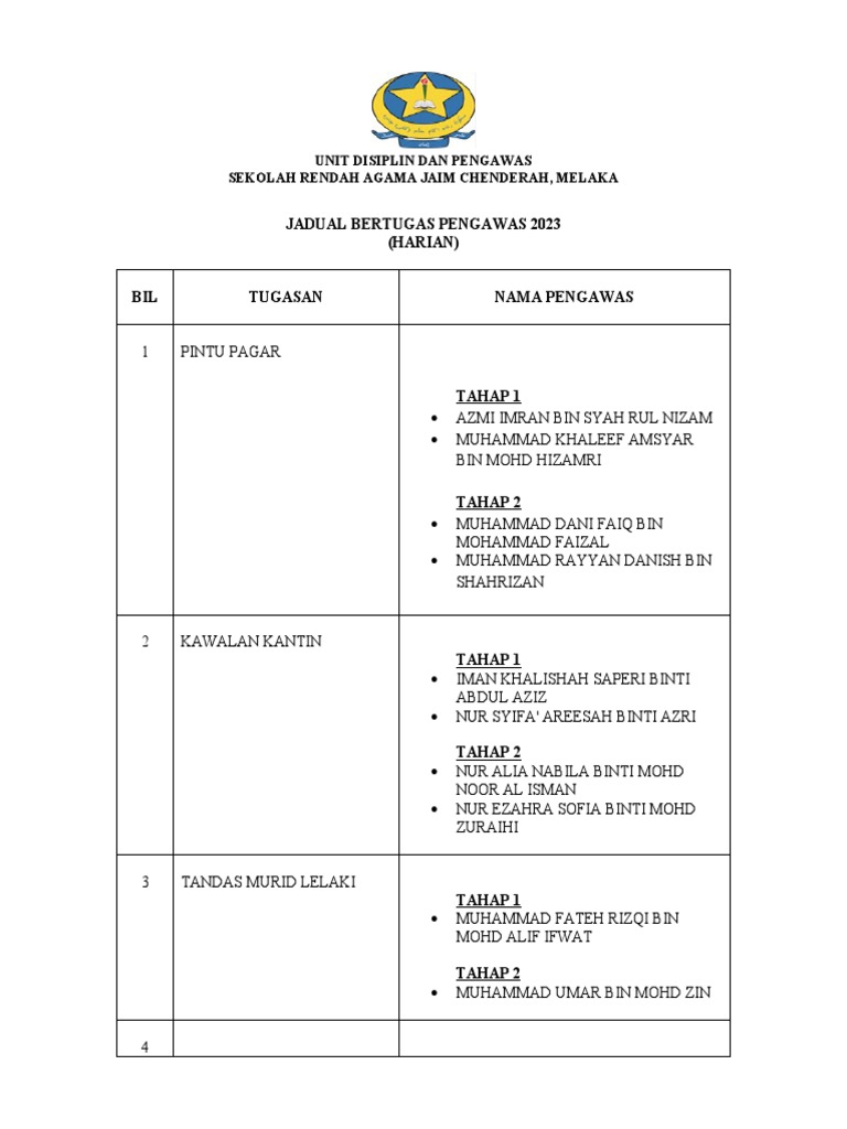 Dokumen - Tips - Jadual Bertugas Pengawas Harian | PDF