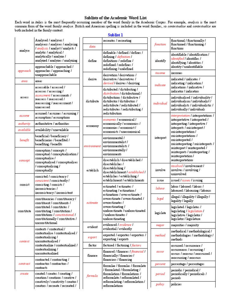 list palabras académicas | PDF