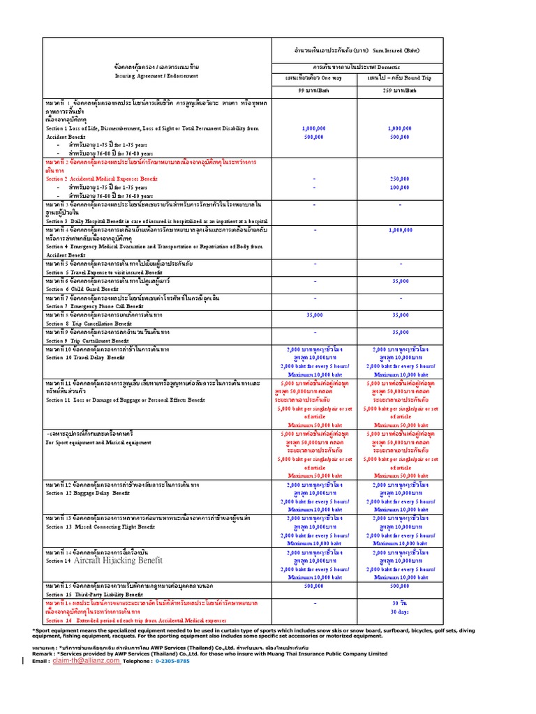 Travel Insurance Thai Lion Care (Coverage) | PDF