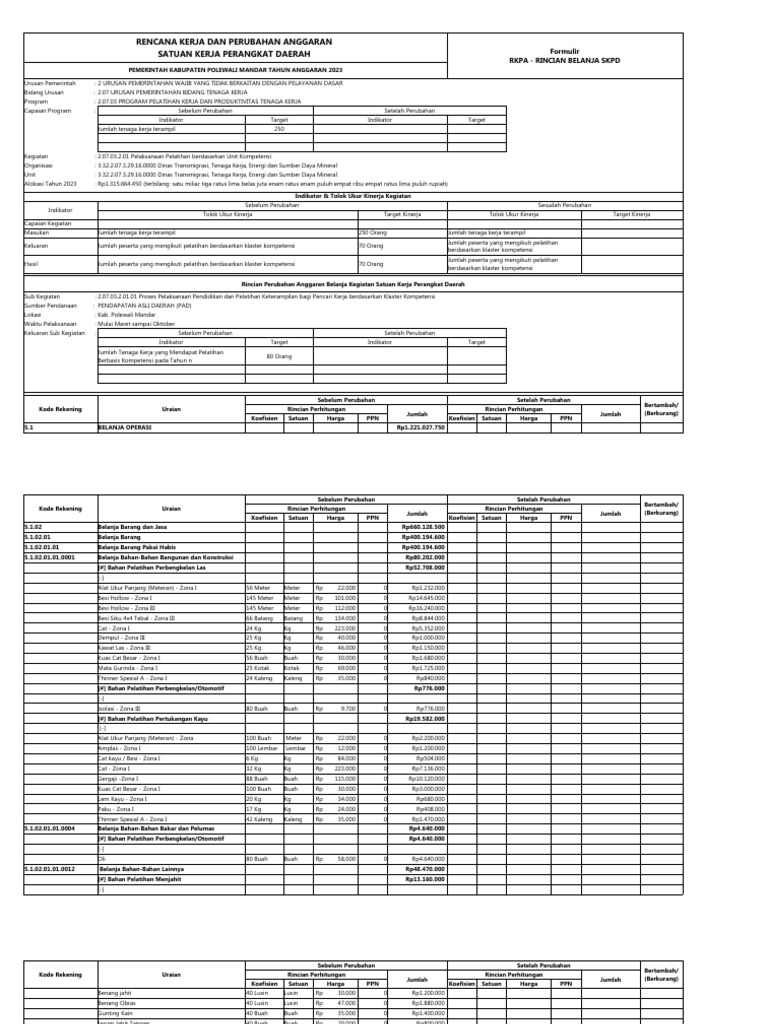 Format-RKA-SKPD Pergeseran | PDF