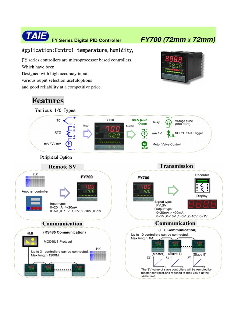 TAIE Controller | PDF
