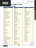 Chemical Compatibily Guide Galvanized Steel | PDF | Corrosion | Materials