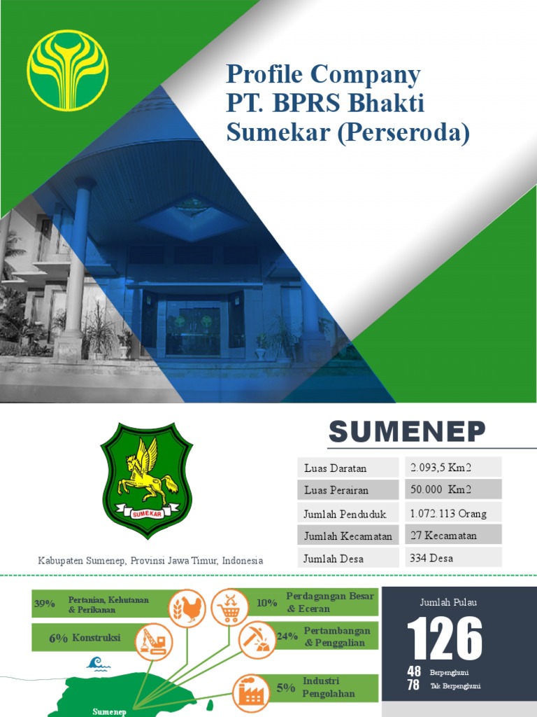 Company Profile BPRS BS 2021 | PDF