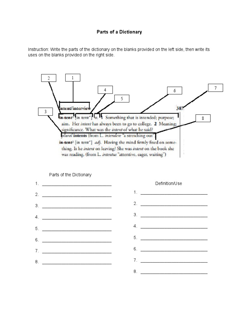 Parts of A Dictionary | PDF