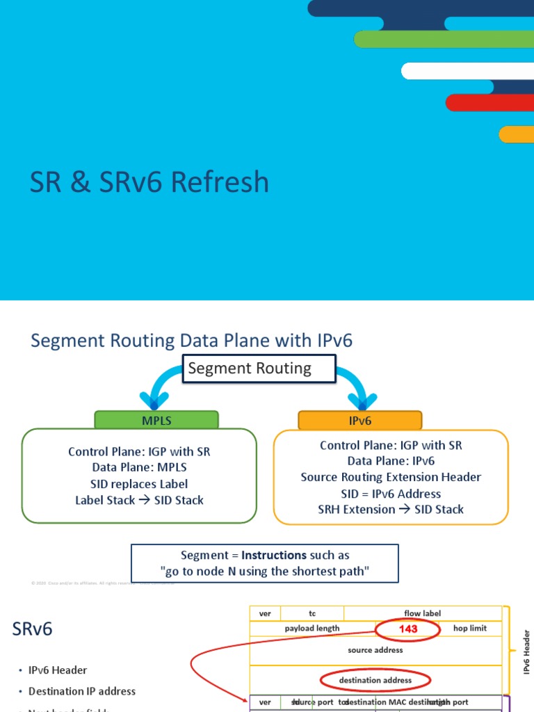 Why SRv6 & Theory | PDF