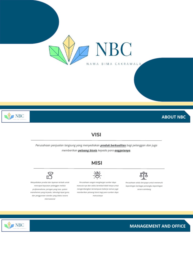 NBC - Pitchdeck Celan | PDF
