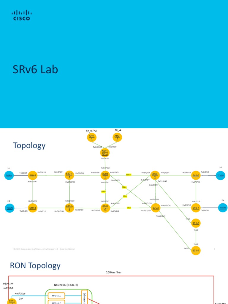 SRv6 Lab Topology and Addressing Guide | PDF