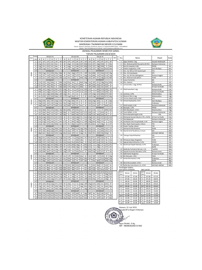 Jadwal Contoh Mts | PDF